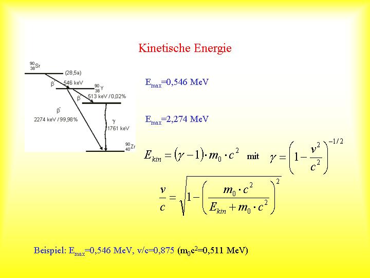 Beta-Strahlung: Ablenkung im Magnetfeld (H.J. Wollersheim)