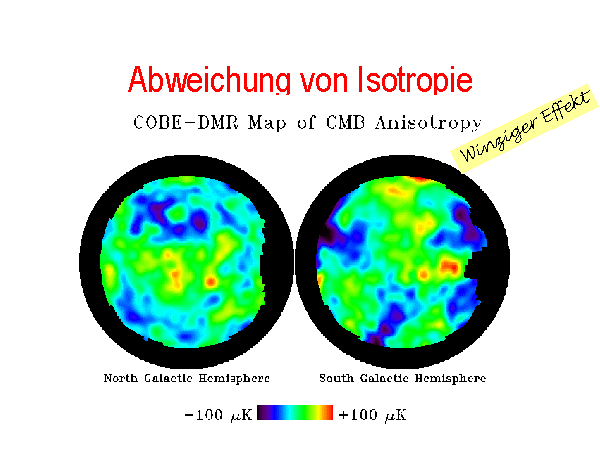 Abweichung von Isotropie
